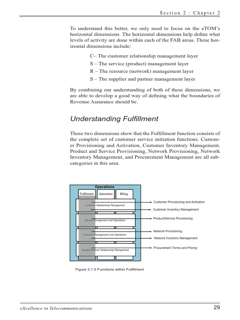 Understanding Fulfi Llment: Section 2: Chapter 2 | PDF | Business ...