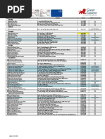 Innoquest Lab Locations and Hours | PDF | Malaysia