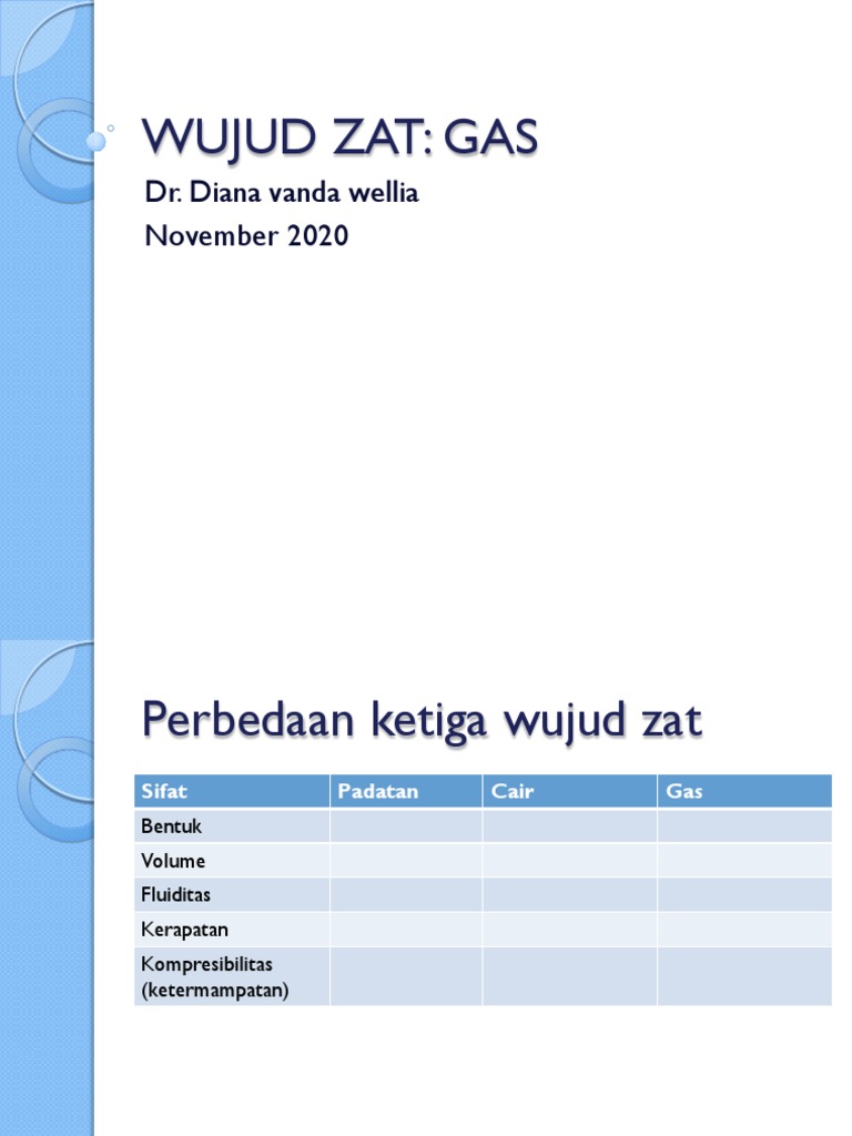 3 WUJUD ZAT-gas | PDF