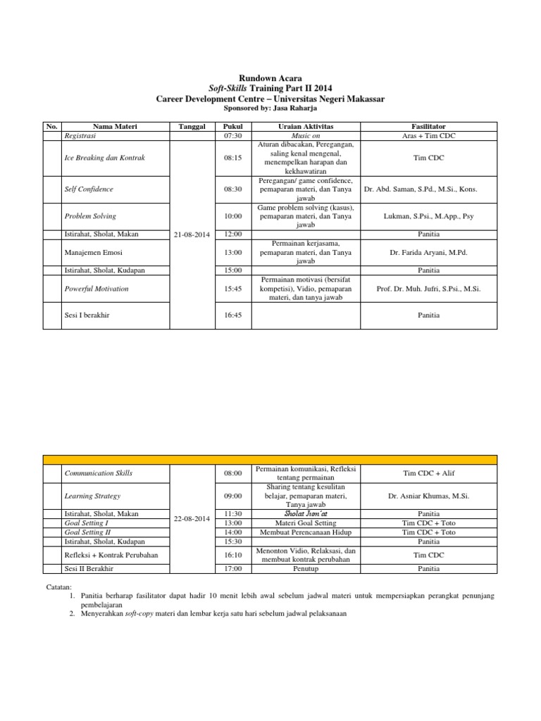 Rundown Acara Pelatihan Soft-Skills - Part II | PDF