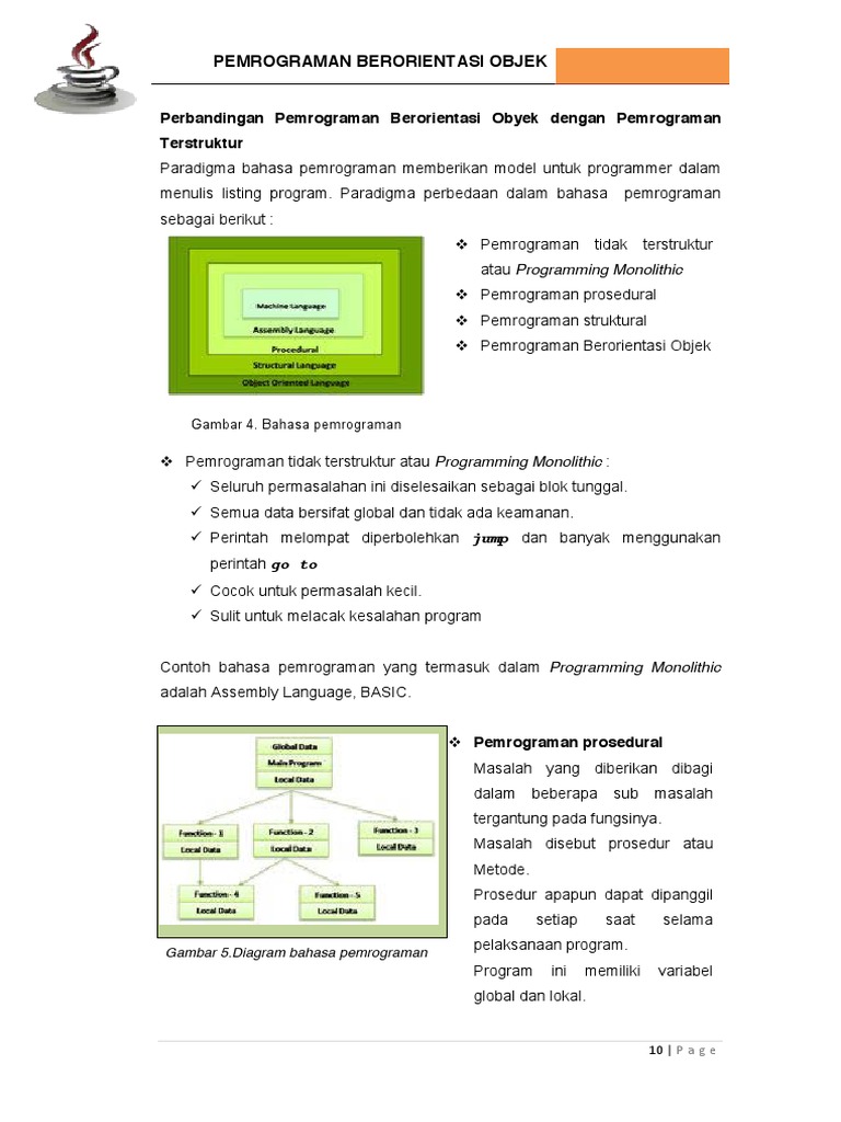 Materi Pemrograman Berorientasi Objek Part 2 Xi RPL 1 RPL 2 1628471061 ...