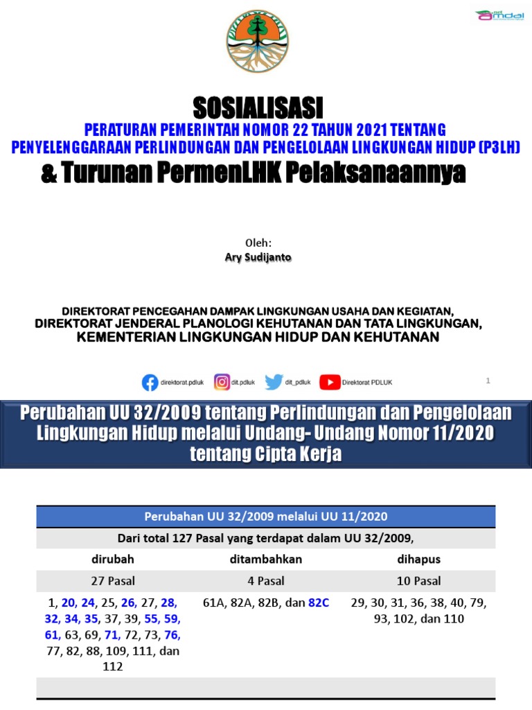 Ary - Sosialisasi PP 22 Tahun 2021 Dan Implementasinya Terkait PL | PDF
