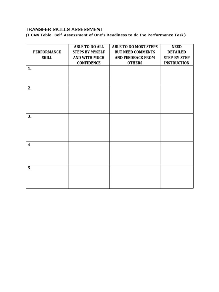 Ho19-S4 - Tle-Ict - Template12 - Transfer Skills Asssessment (I Can ...