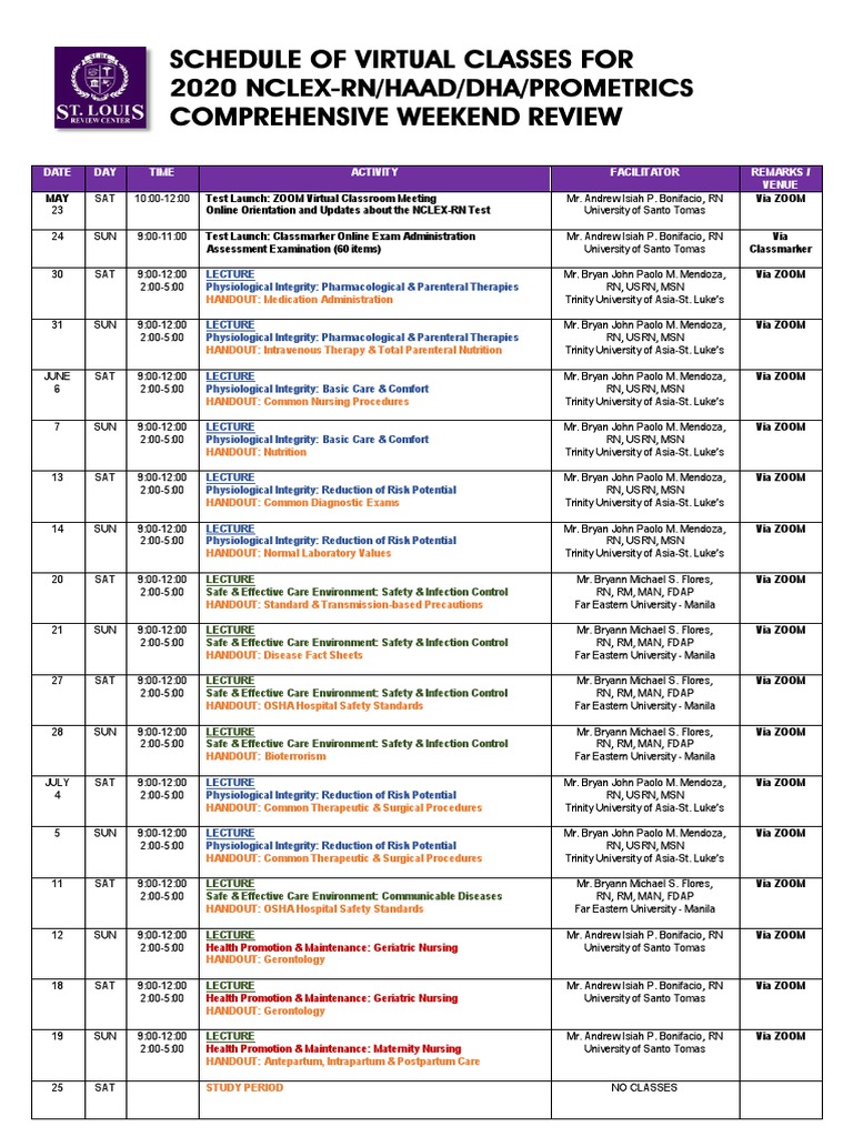 NCLEX-RN Test Preparation Schedule | PDF | National Council Licensure ...