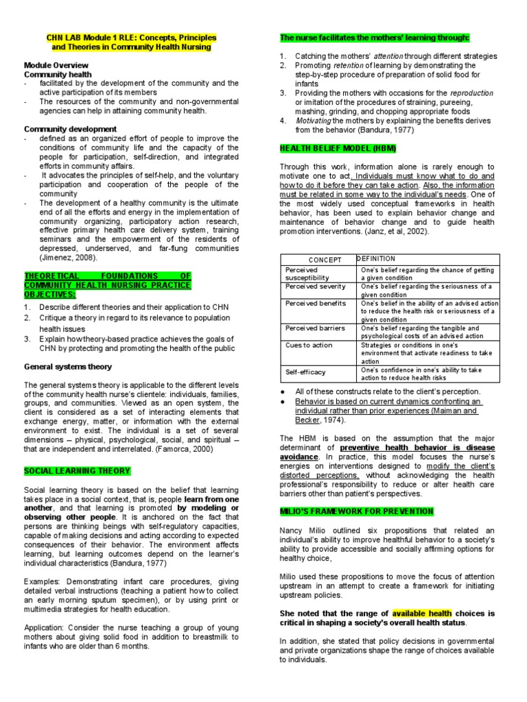 MODULE-1.-theories Community Health Nursing | PDF | Behavior | Self ...