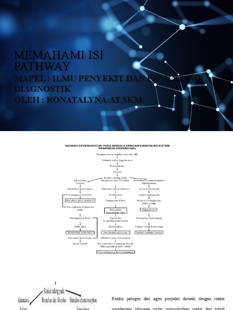 Memahami Isi Pathway | PDF