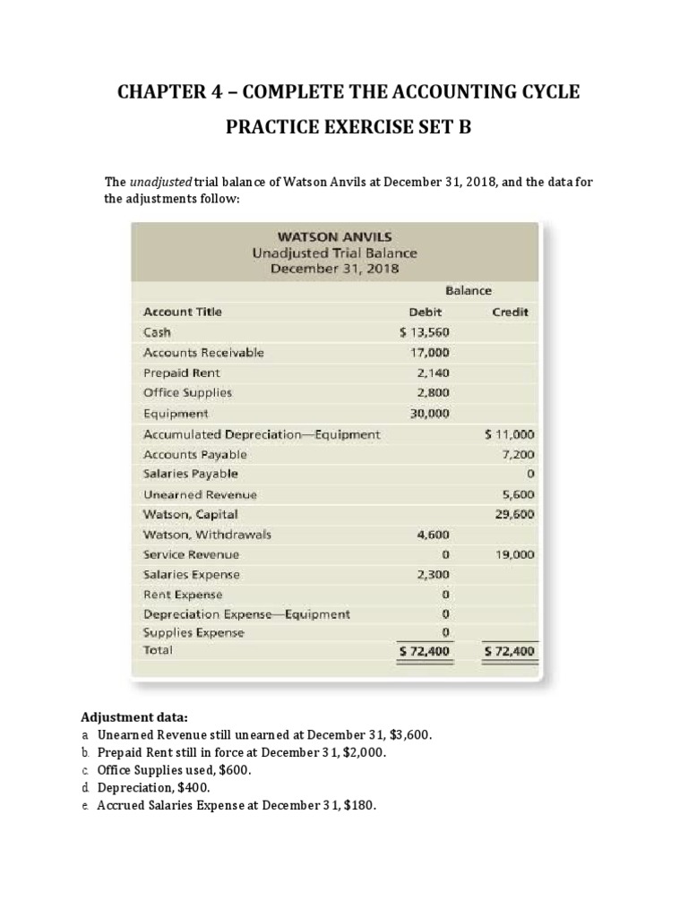 Chapter 4 - Complete The Accounting Cycle Practice Exercise Set B | PDF