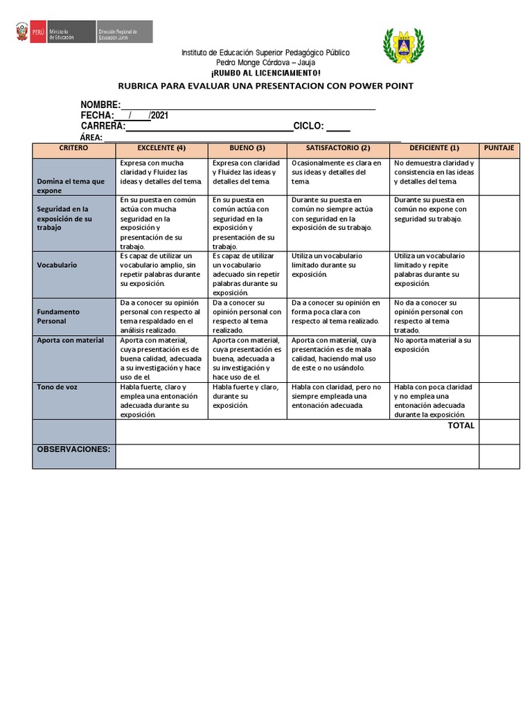 Rubrica para Evaluar Presentacion de Power Point | PDF | Cognición