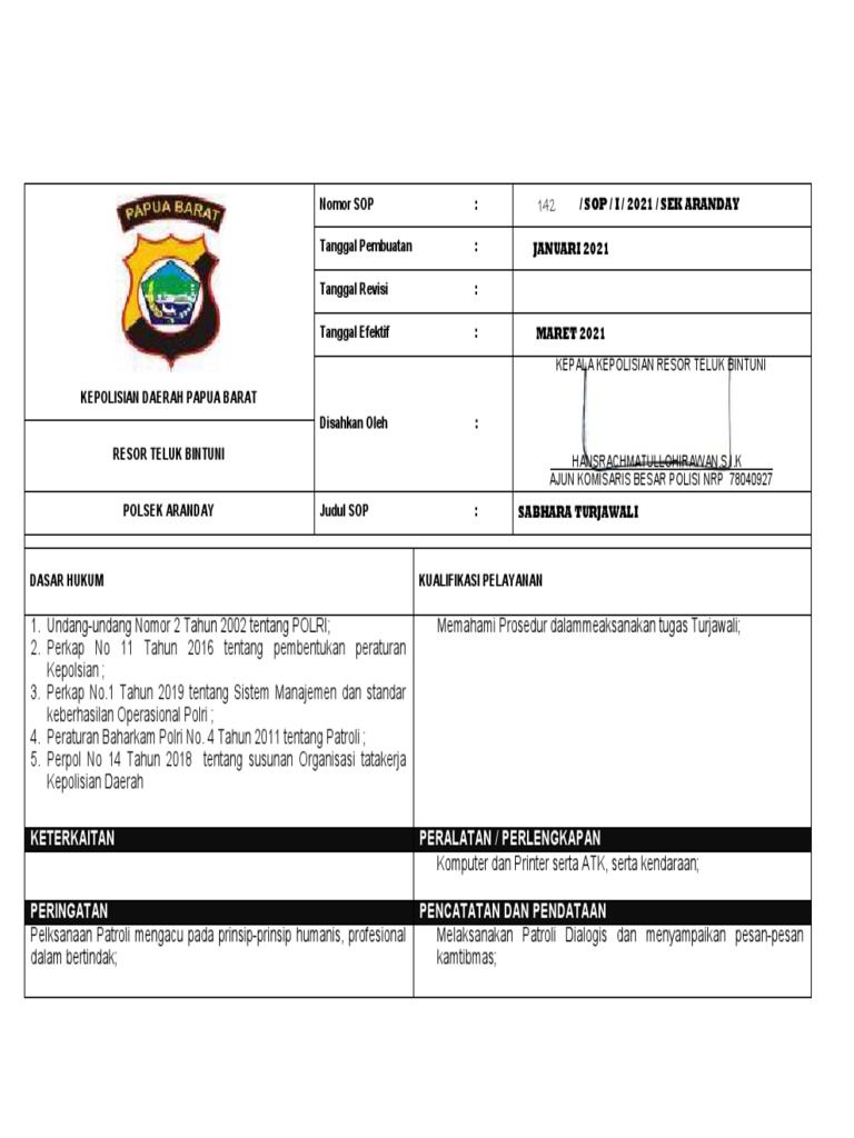 SOP Patroli Sabhara Turjawali 2021 | PDF