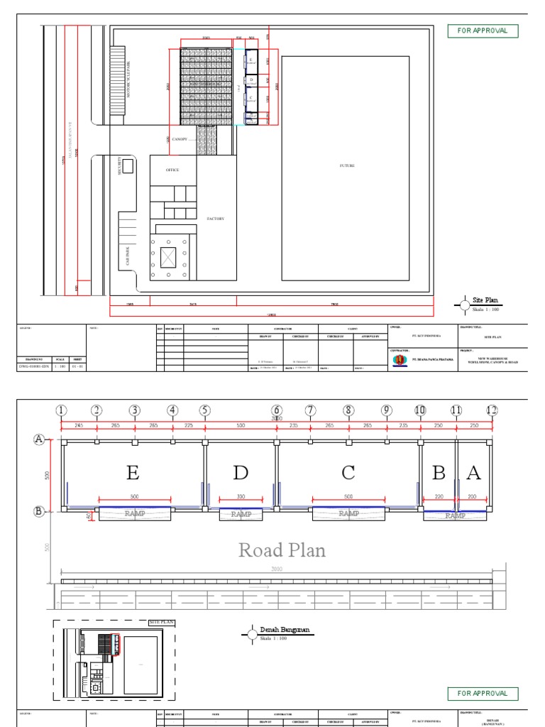 Pt. KCF Indonesia (Bangunan-Jalan) | PDF