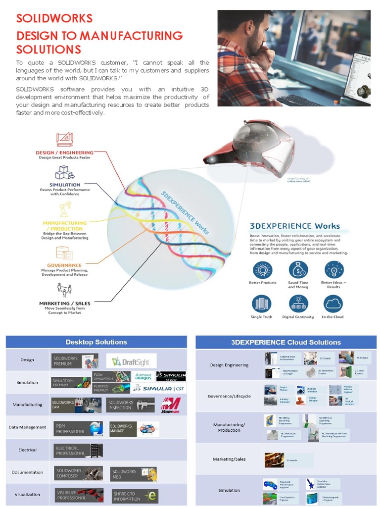 Solidworks | PDF | Simulation | Computer Aided Design