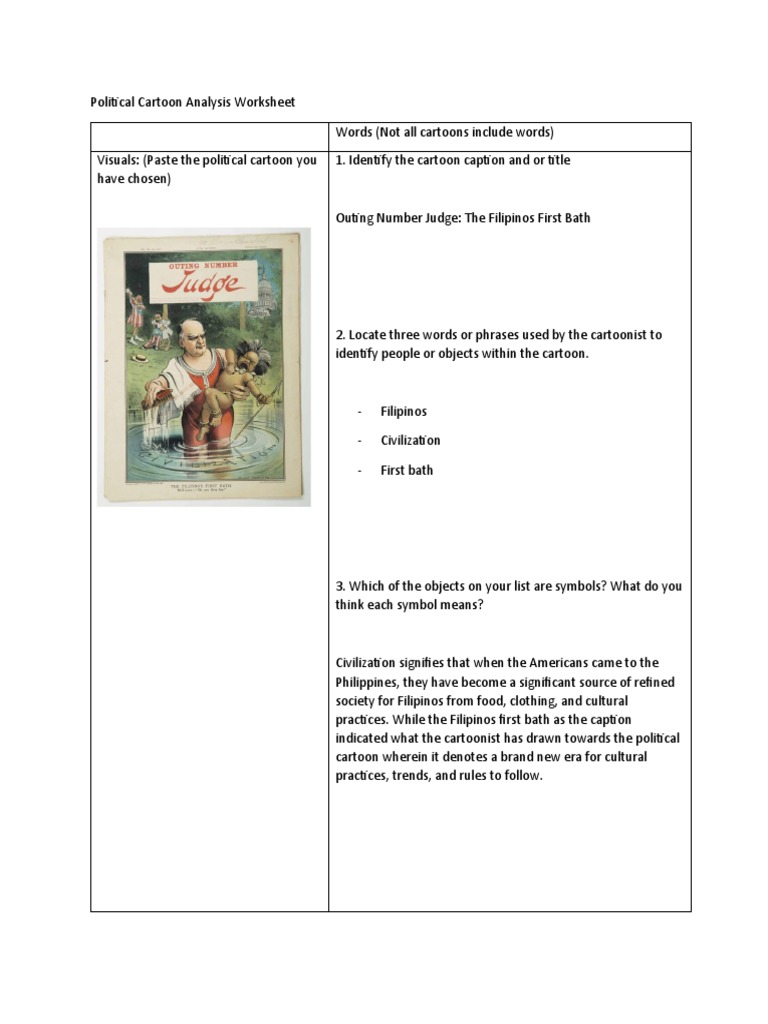 Political Cartoon Worksheet | PDF