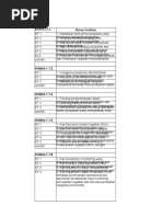Contoh Penerapan Metode 5S | PDF