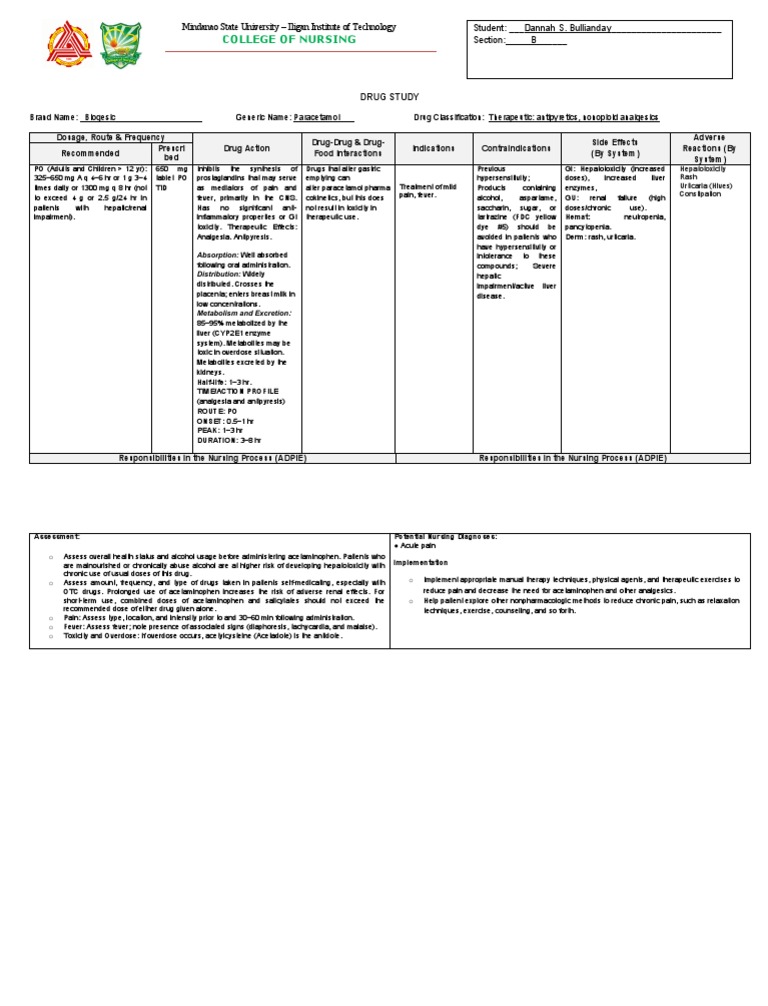 Drug Study Paracetamol | PDF | Analgesic | Drugs
