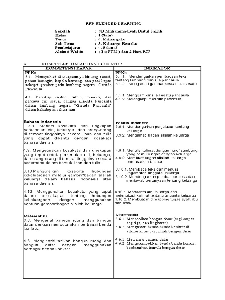 RPP Blended Learning Kelas 1 | PDF