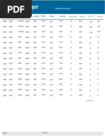 Atm Guide | PDF | Automated Teller Machine | Gateway (Telecommunications)