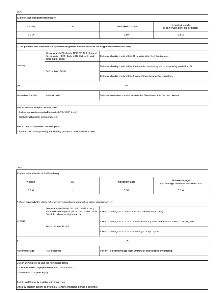 CAV-Web-0.3 0.5 ON9 | PDF
