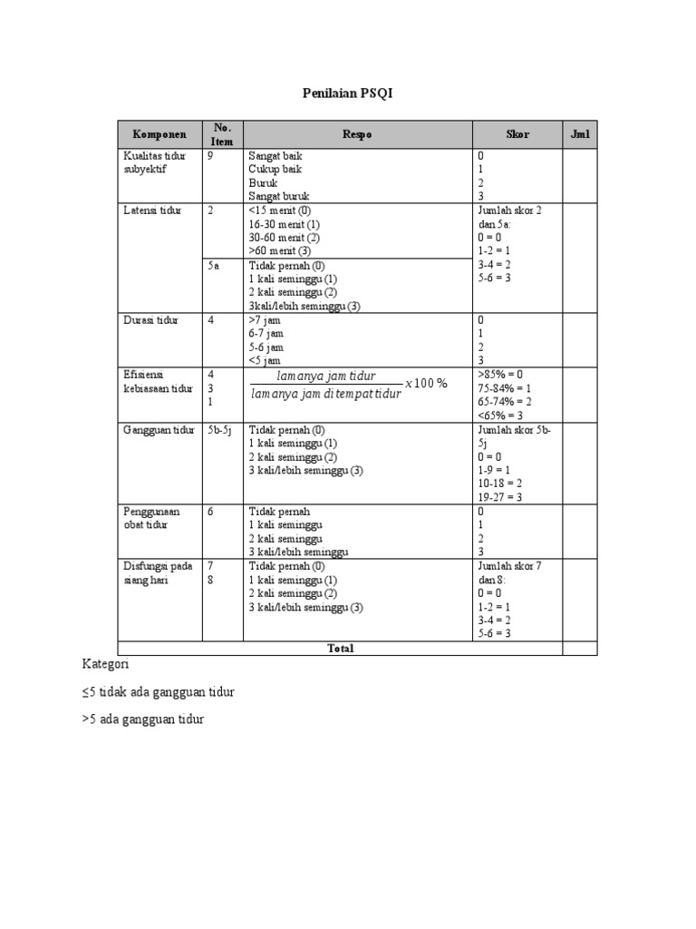 Penilaian PSQI | PDF