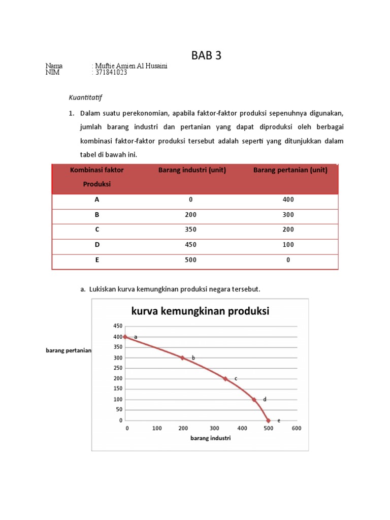 Kuantitatif BAB 3 Dan BAB 4 Mikro | PDF