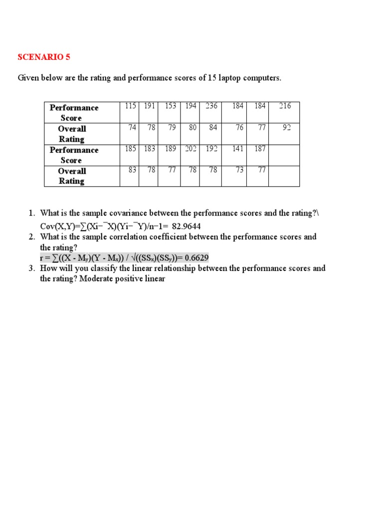 Performance Score Overall Rating Performance Score Overall Rating | PDF ...