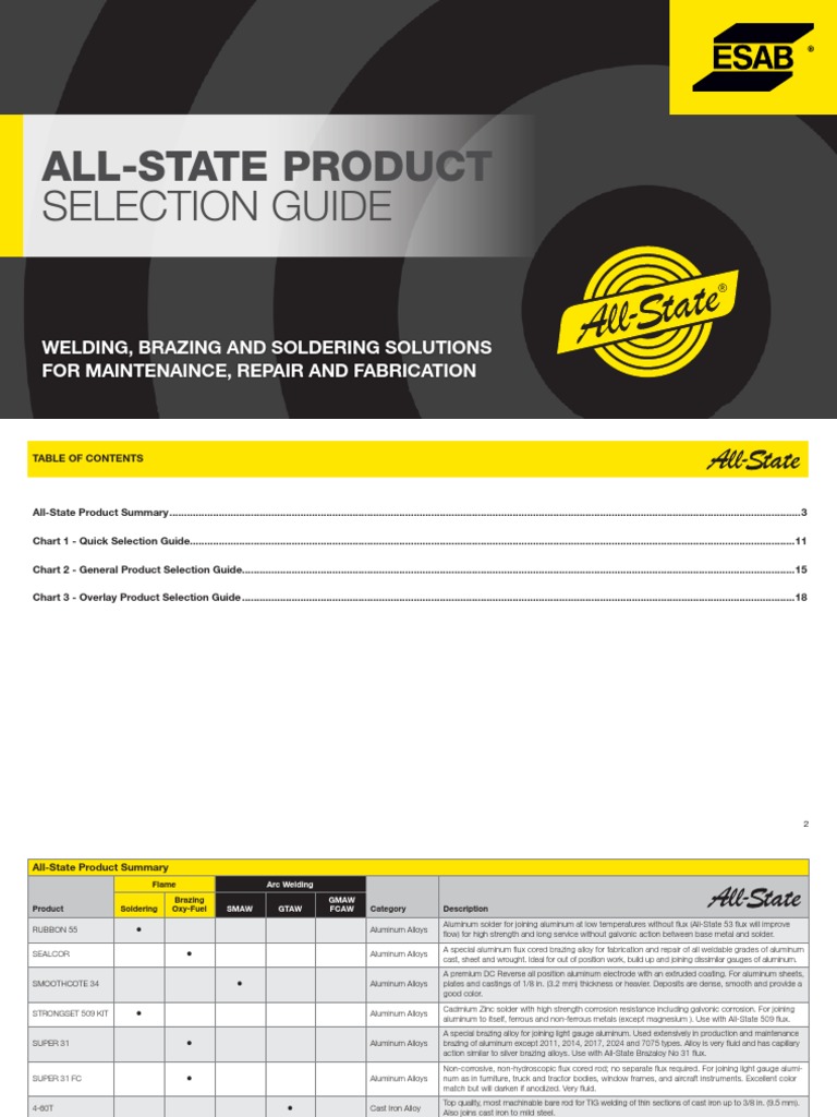 All-State Product Selection Guide: Welding, Brazing and Soldering ...