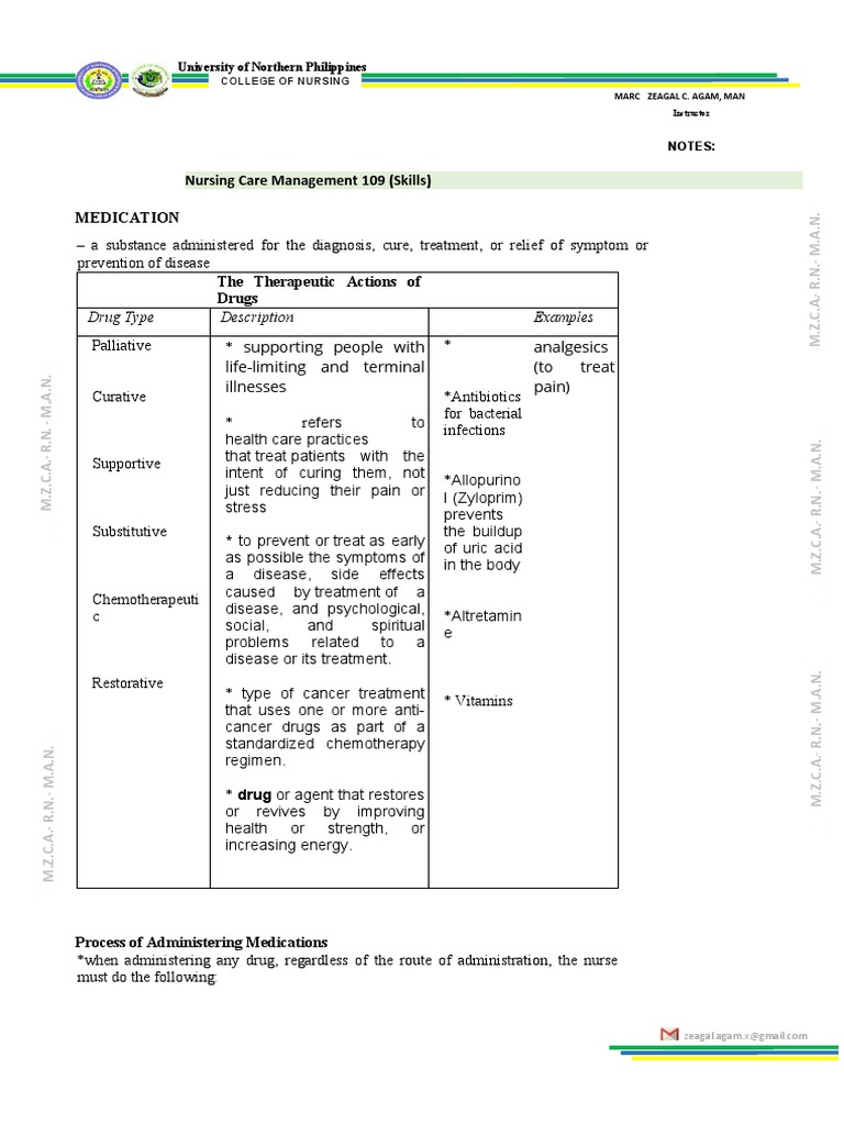 Nursing Care Management 109 Notes | PDF | Injection (Medicine ...