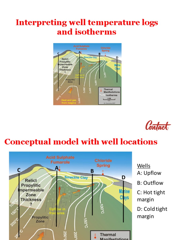11 - Interpreting Temperature Logs | PDF | Permeability (Earth Sciences ...