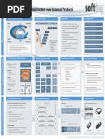 CAN Specification 2.0 Overview | PDF | Digital Technology | Information ...