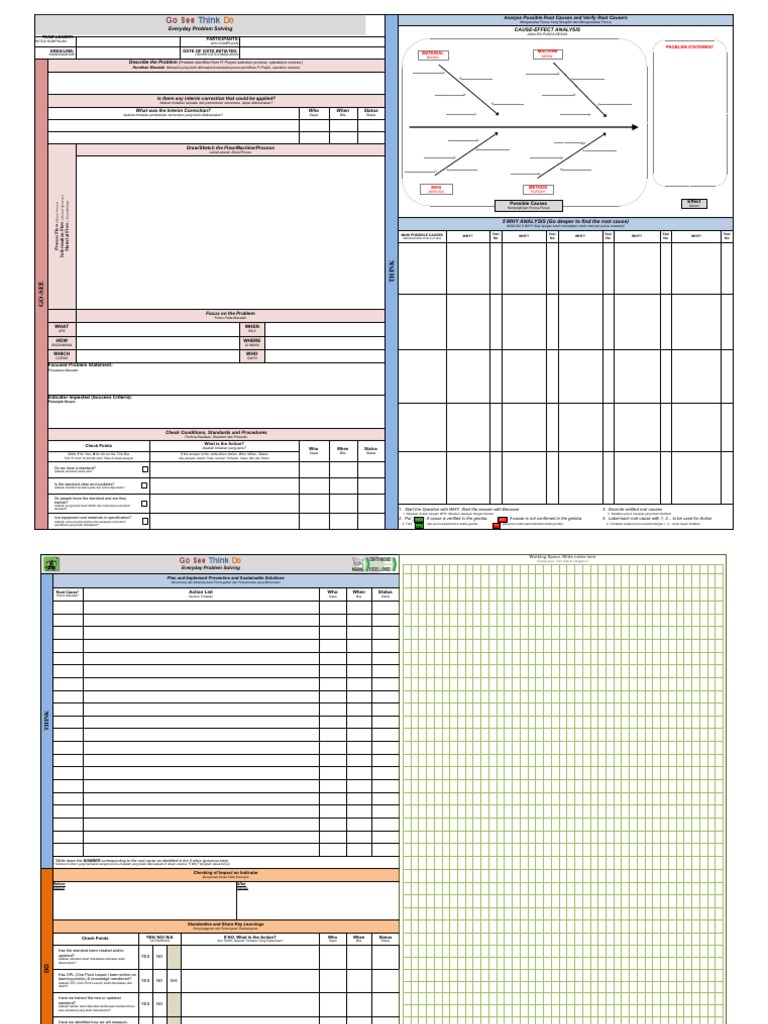GSTD - Go See Think Do Prob Solving Template | PDF | Cognition GSTD - Go See Think Do Prob Solving Template | PDF | Cognition
