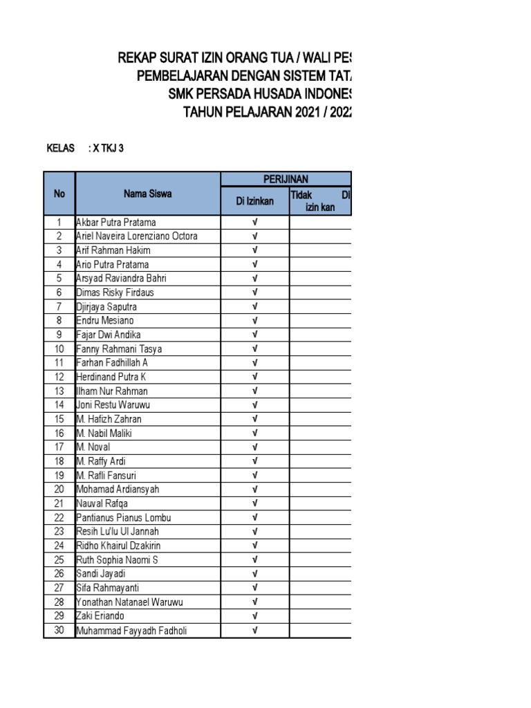 Rekap Surat Izin PTM | PDF