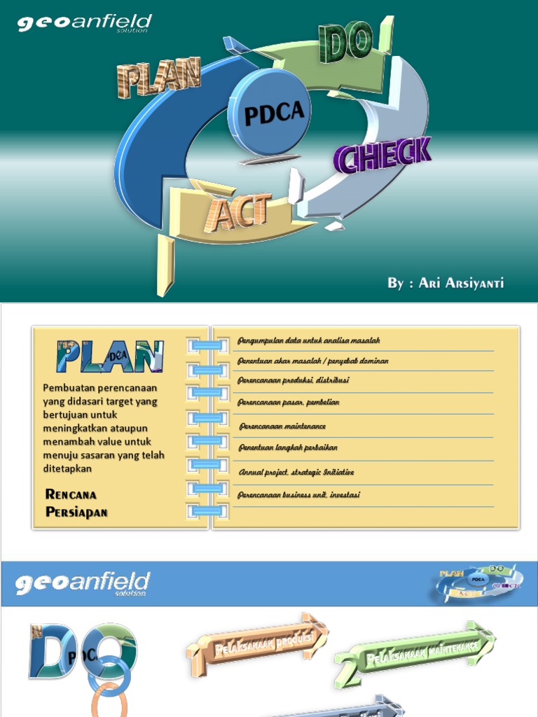 Pdca Training | PDF