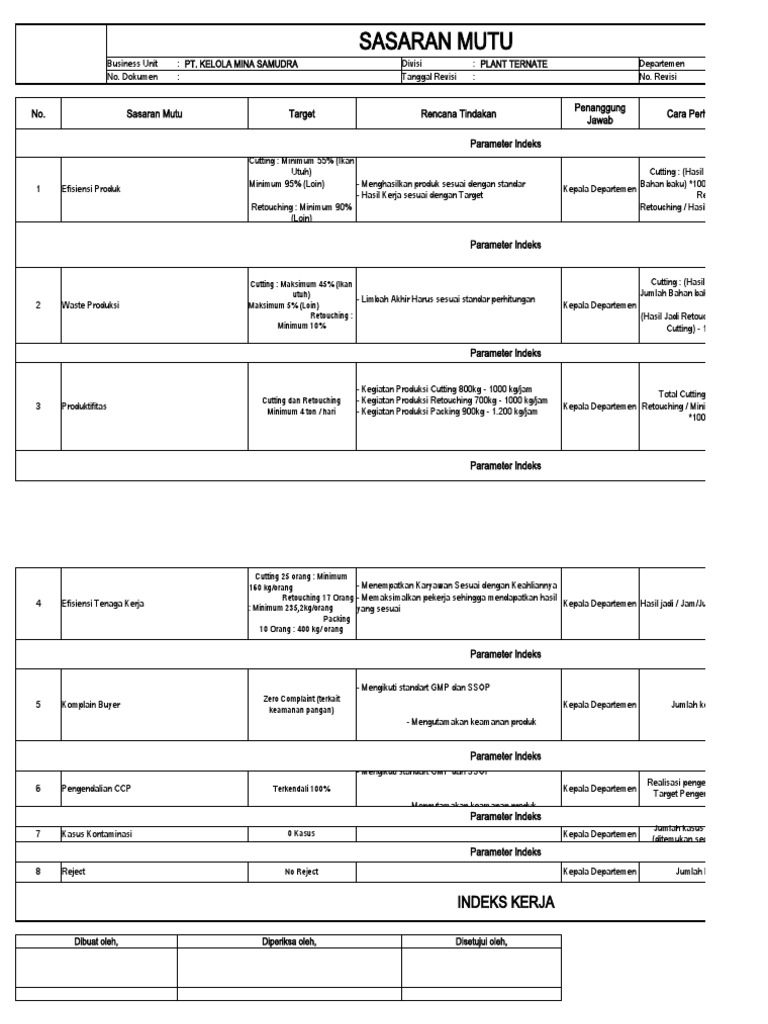 Sasaran Mutu Produksi PT. Kelola Mina | PDF