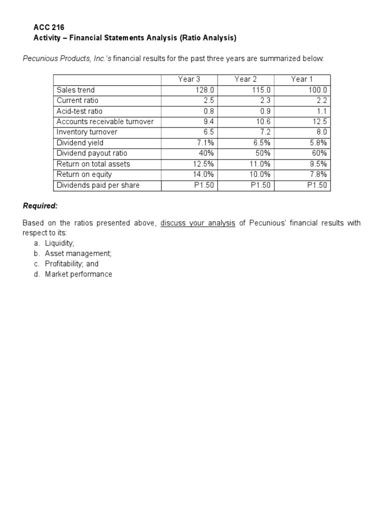 ACTIVITY - FS Analysis Pecunious Products | PDF | Dividend | Financial ...
