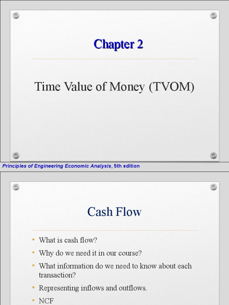 Time Value of Money (TVOM) : Principles of Engineering Economic ...