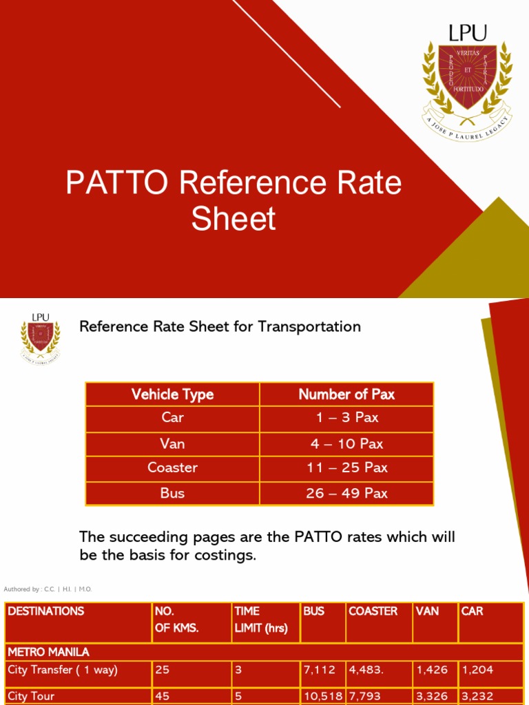 Patto Refference Sheet | PDF | Food And Drink | Hospitality Industry