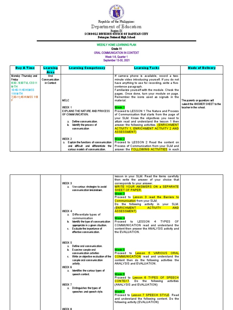 WHLP Week 1-8 Quarter 1 Oral Comm. | PDF | Communication | Learning