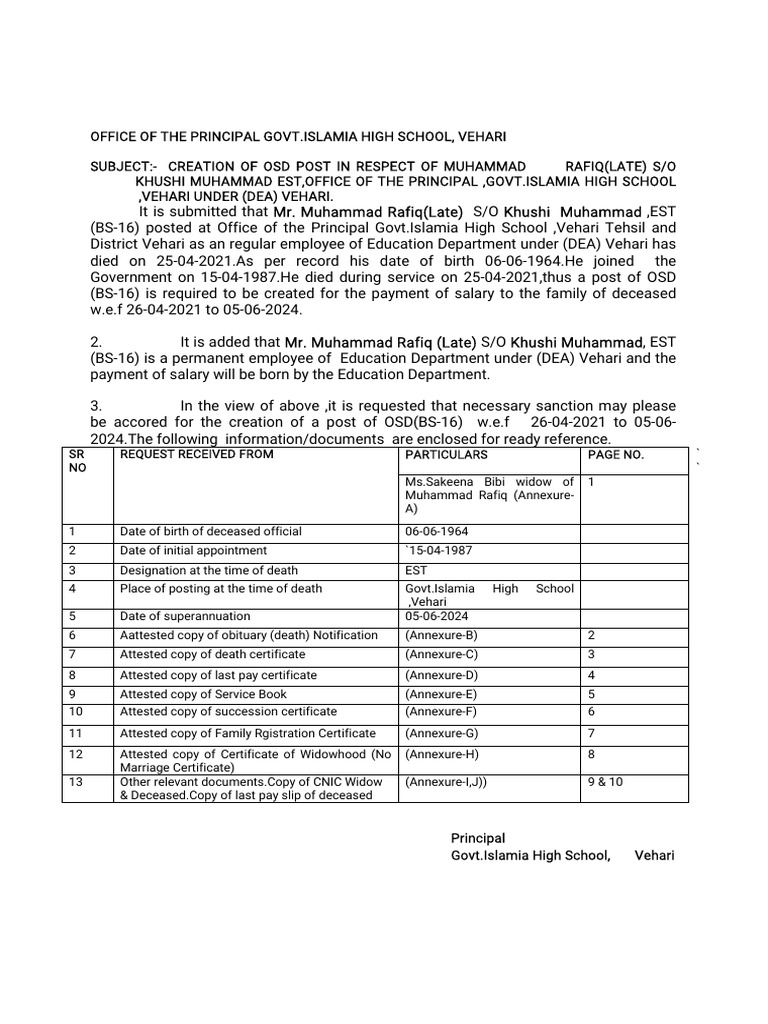 CHECKLIST FOR OSD-final Confirm | PDF