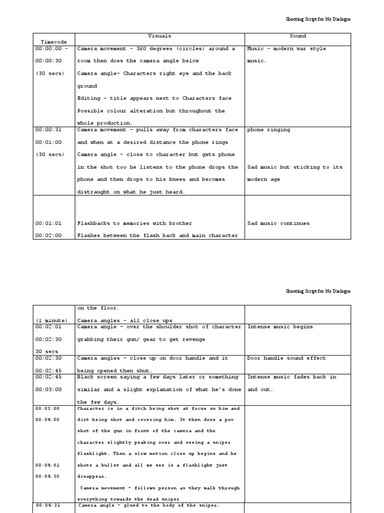 No Dialogue Script | PDF | Camera