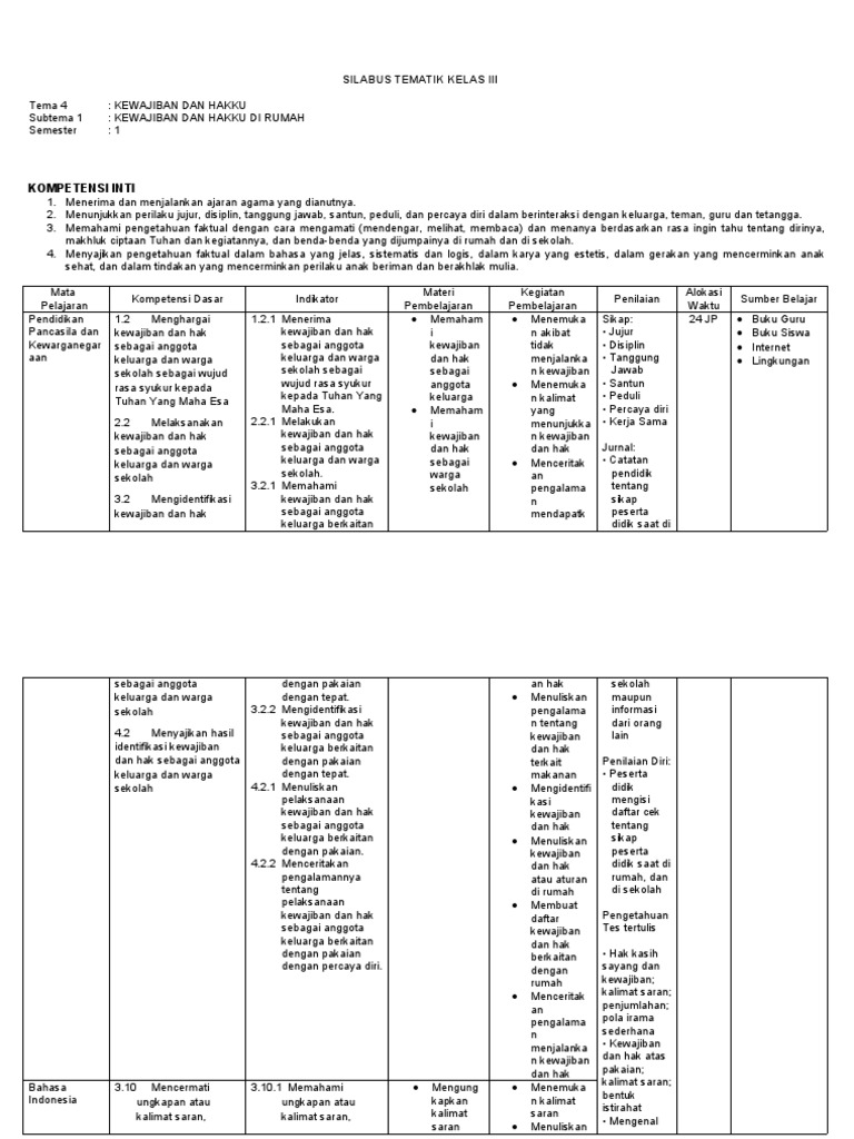 Silabus Kelas 3 Tema 4 | PDF