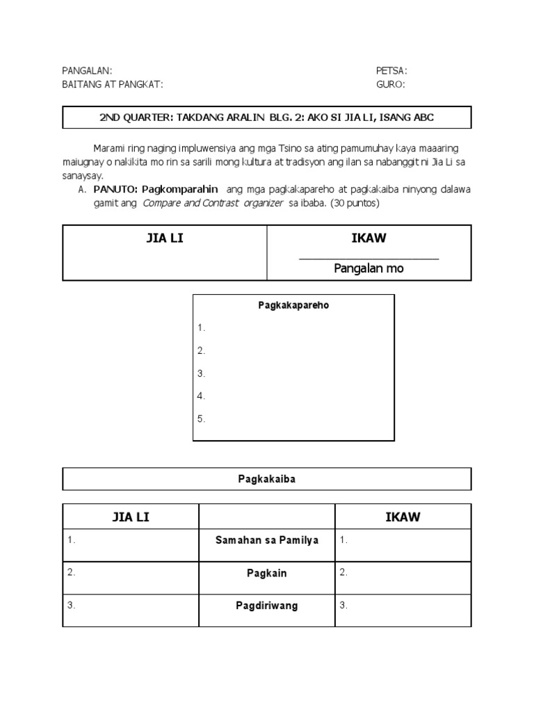 Cassandra Caparos - f9-2nd Quarter - Takdang Aralin Blg. 2 - Ako Si Jia Li, Isang ABC | PDF