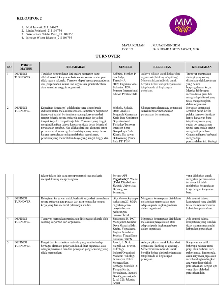 Arti Nama Nofi dalam Manajemen SDM | PDF