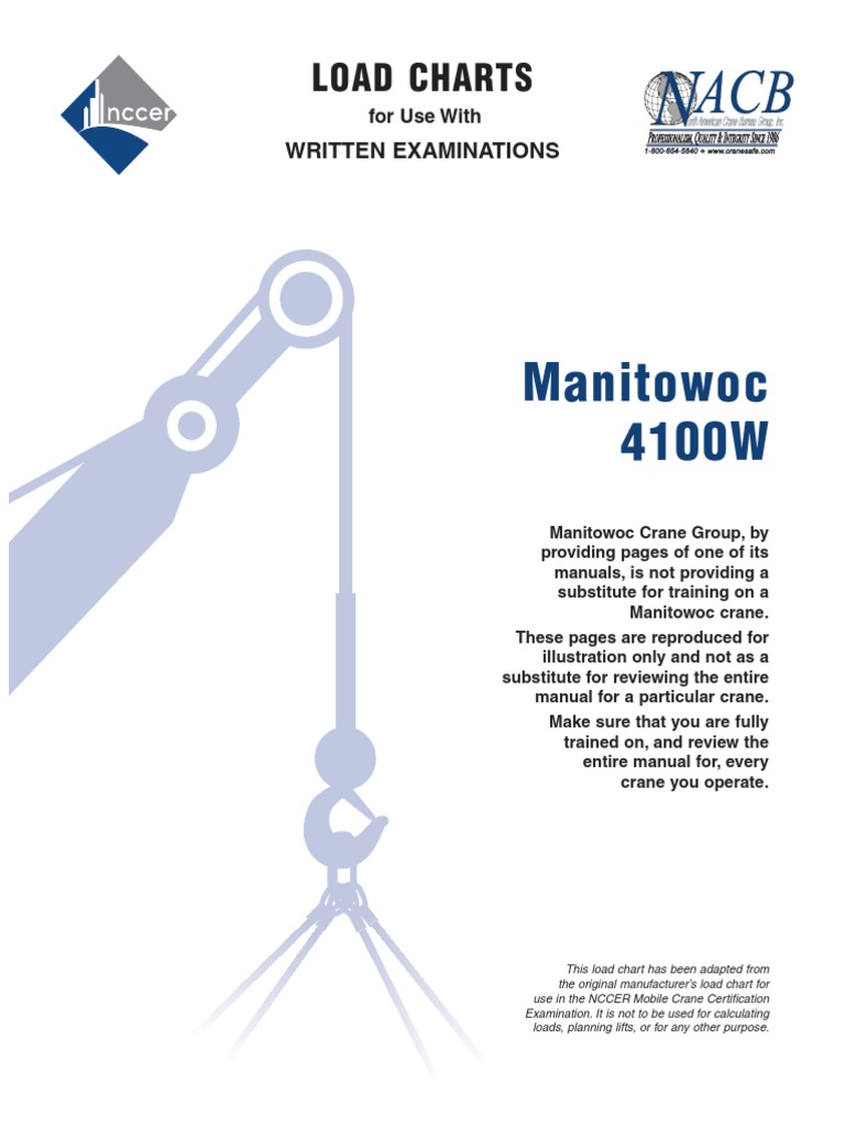 Manitowoc-4100w Load Charts | PDF