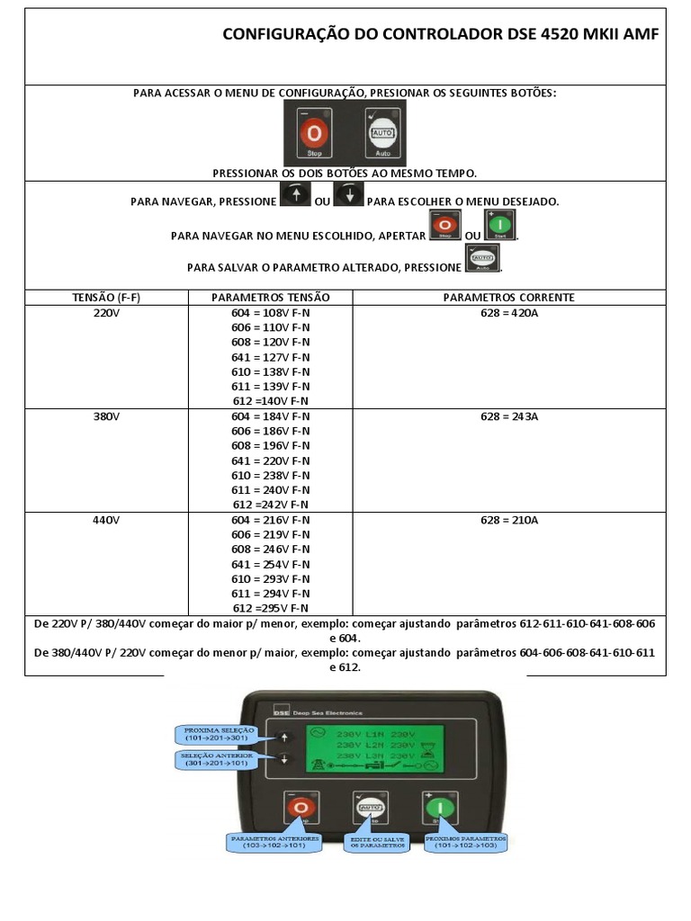 Configuração Do Controlador Dse 4520 Mkii Amf | PDF