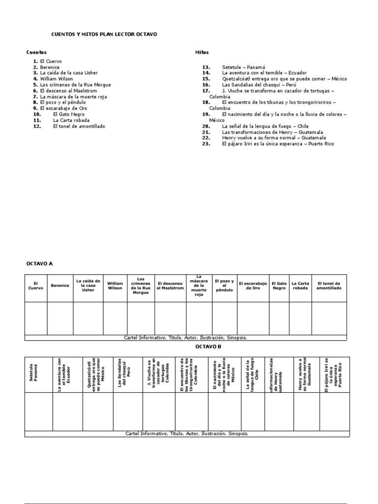 Plan Lector Octavo | PDF