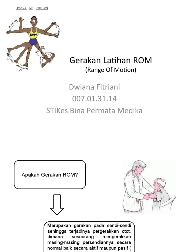 Gerakan Latihan Rom Pdf