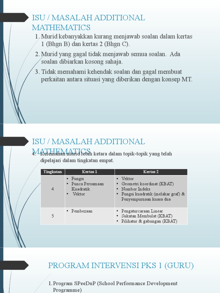 Contoh Intervensi | PDF