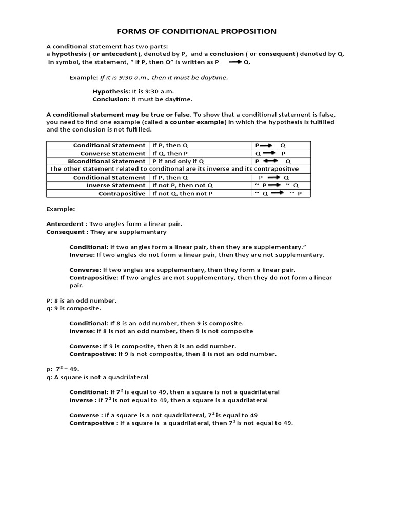 Forms of Conditional Proposition | PDF