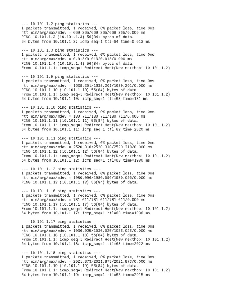 Ping Result | PDF | Internet Protocol Based Network Software | Computer Network Security