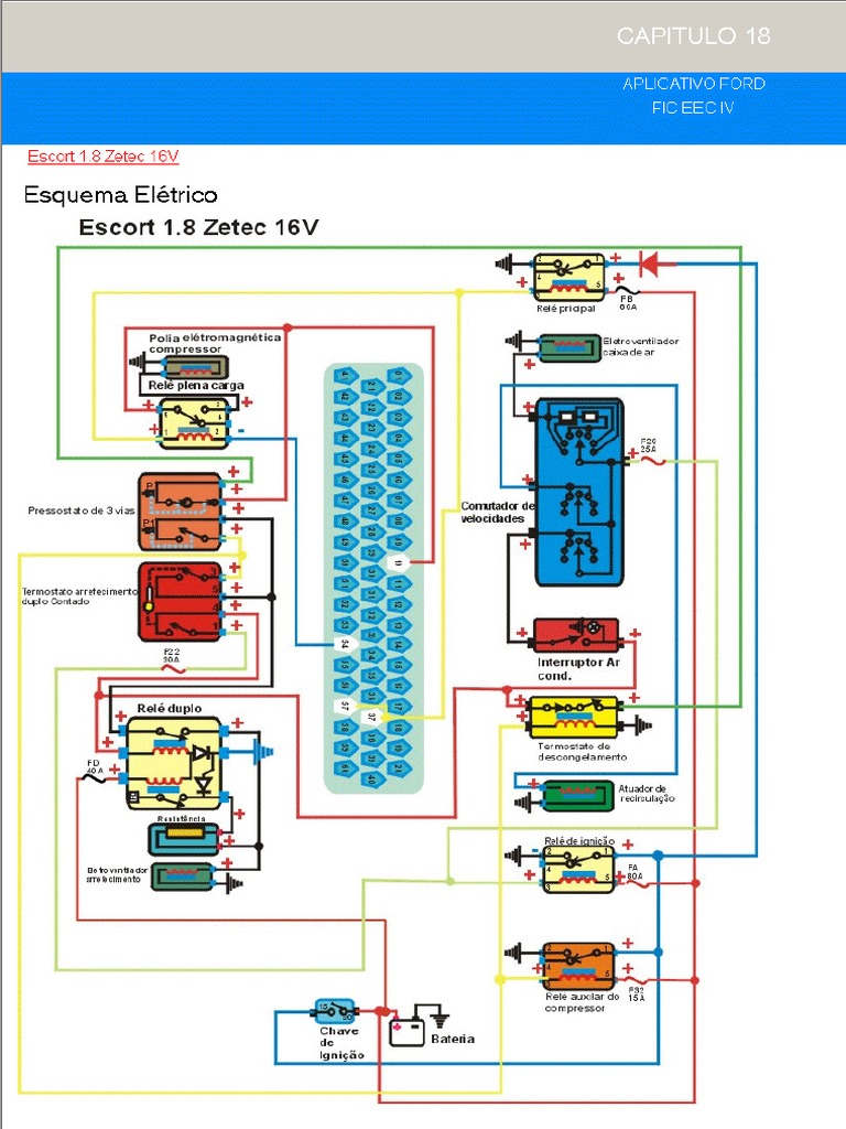 Zetec 16v - Esquema Ar Condicionado Escort | PDF