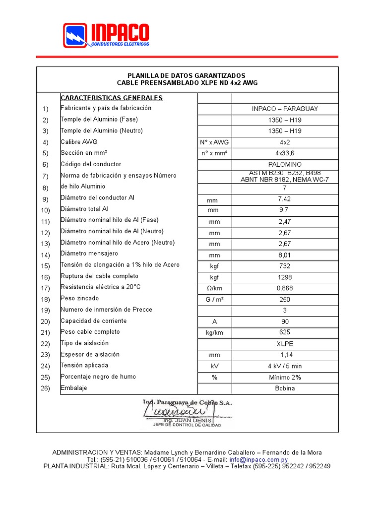Ficha Tecnica Cuadruplex 2 Inpaco | PDF | Fuerza | Cantidades fisicas